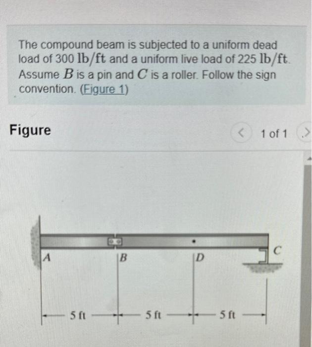 Solved The compound beam is subjected to a uniform dead load | Chegg.com