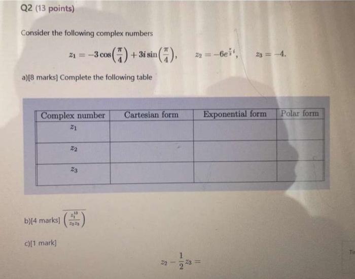 Solved Q2 (13 points) Consider the following complex numbers | Chegg.com