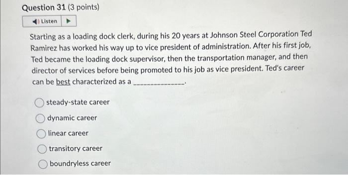 Solved Starting as a loading dock clerk, during his 20 years | Chegg.com