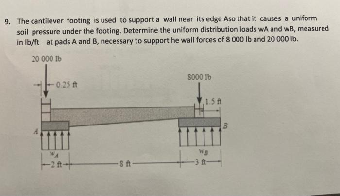 Solved 9. The cantilever footing is used to support a wall | Chegg.com
