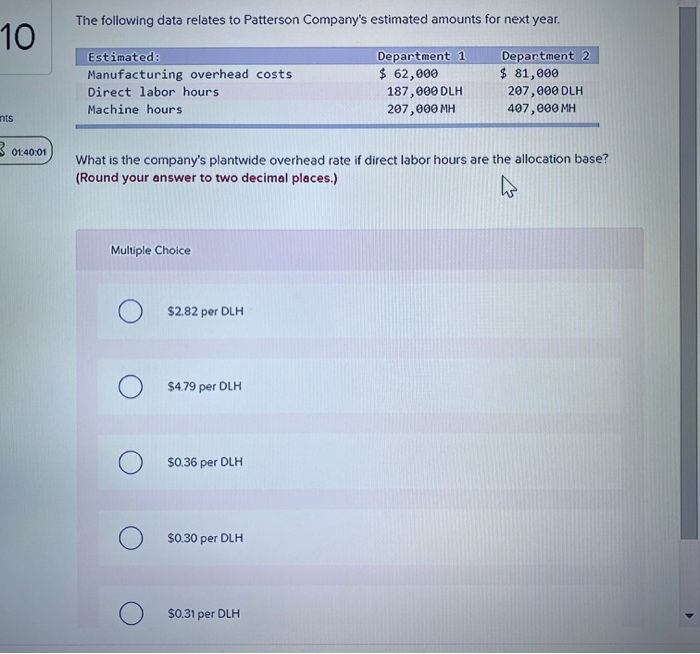 Solved The following data relates to Patterson Company's | Chegg.com