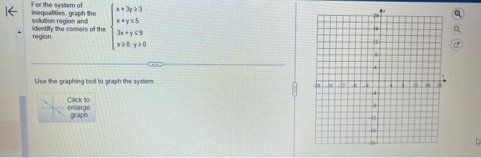 Solved For the system of inequalities, graph the solution | Chegg.com
