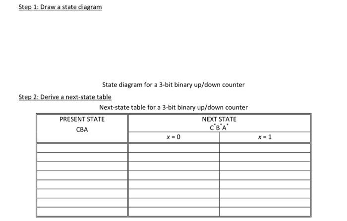 Design the same 3-bit binary up/down synchronous | Chegg.com