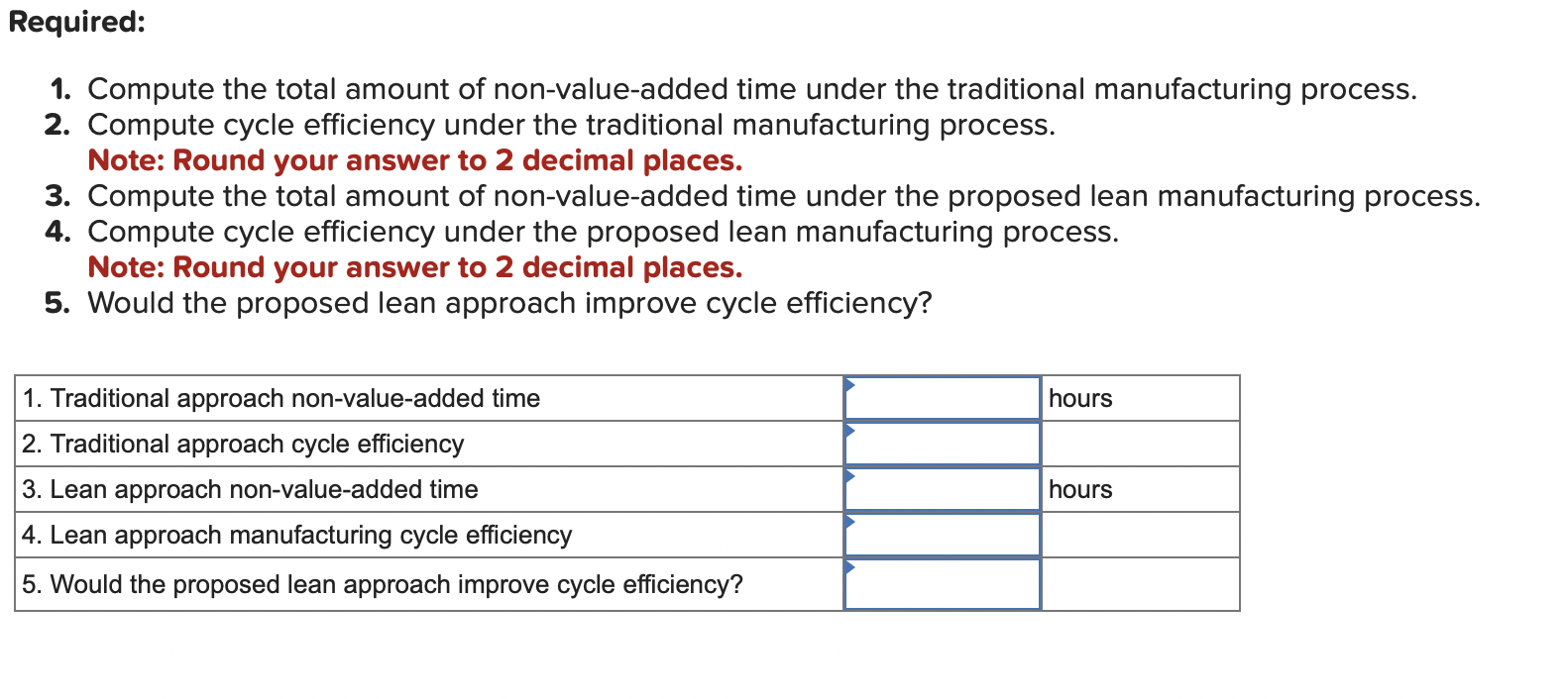 Required:Compute the total amount of non-value-added | Chegg.com