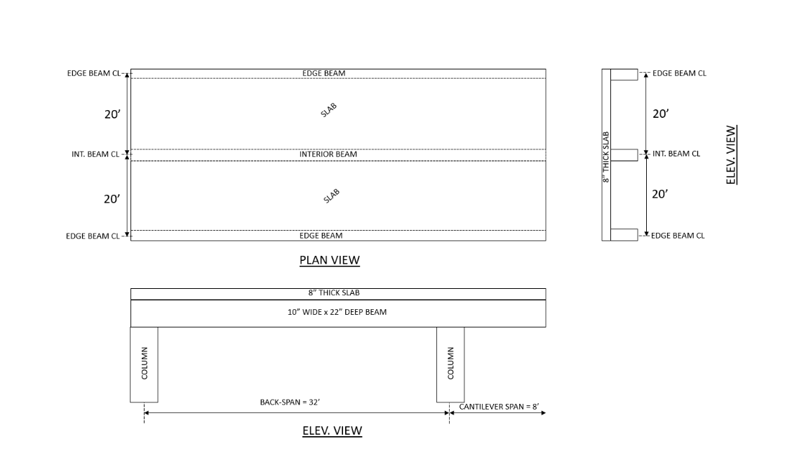 Solved the back span (32') ﻿portion of the slab supports a | Chegg.com