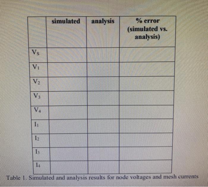 Solved Pre-Laboratory Assignment (Steps 1-5) 1. Consider the | Chegg.com