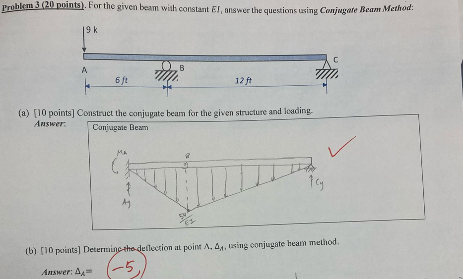 Solved Can you please help me. ﻿Problem 3 ( 20 ﻿points). | Chegg.com