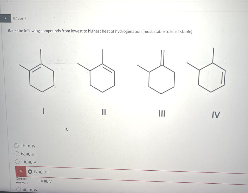 Solved Rank the following compounds from lowest to highest | Chegg.com