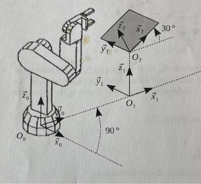 Solved A robot must go and grab parts on an inclined storage | Chegg.com
