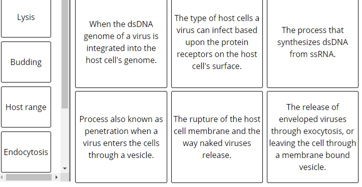 Solved Match with the following :Lysis, budding, Host range, | Chegg.com