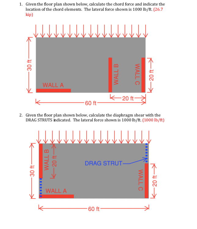 Given the floor plan shown below, calculate the chord | Chegg.com