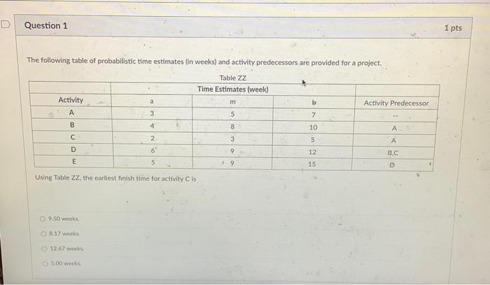 Solved Question 1 The following table of probabilistic time | Chegg.com