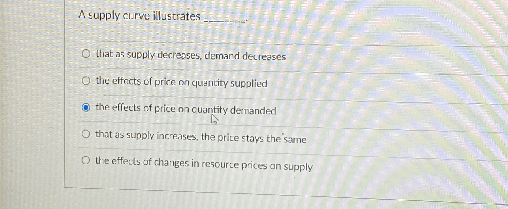Solved A supply curve illustratesthat as supply decreases, | Chegg.com