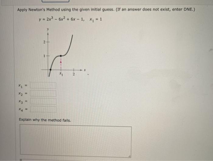 Solved Apply Newton's Method using the given initial guess. | Chegg.com