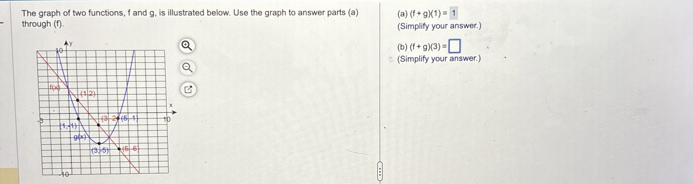 Solved The graph of two functions, f ﻿and g, ﻿is illustrated | Chegg.com