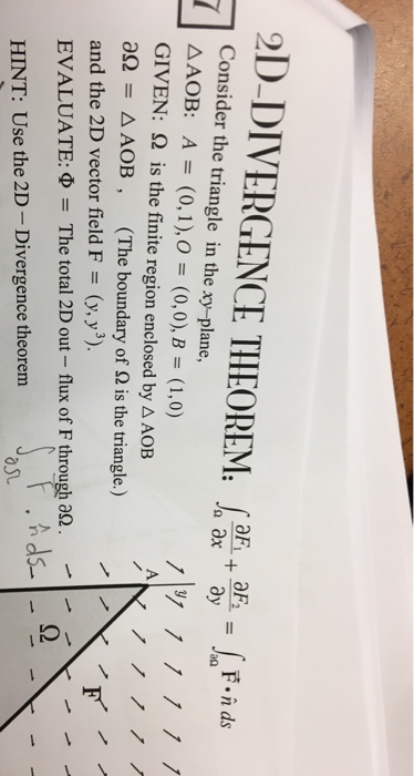 Solved 2D-DIVERGENCE THEOREM: Lf + ƏF. ƏF ду | F•î ds | Chegg.com