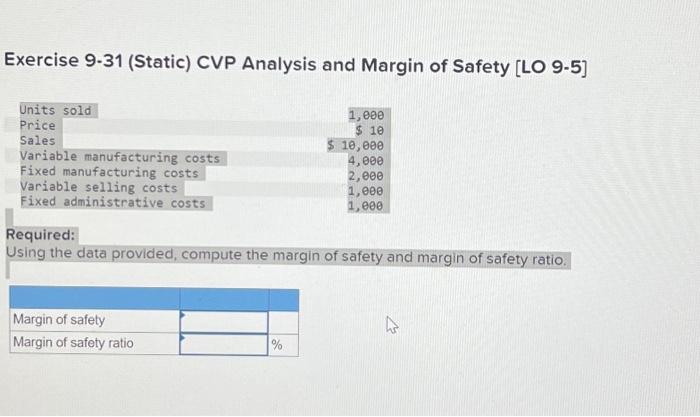 Solved Exercise 9-31 (Static) CVP Analysis and Margin of | Chegg.com