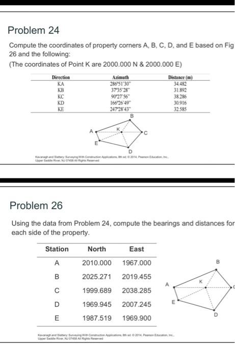 Solved Compute the coordinates of property corners A, B, C, | Chegg.com