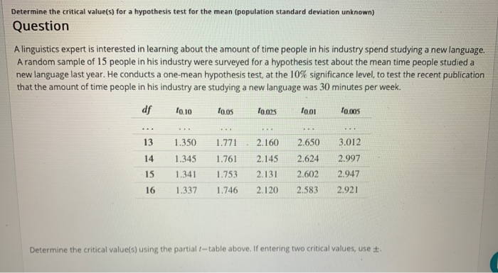 Solved Determine The Critical Value S For A Hypothesis Test
