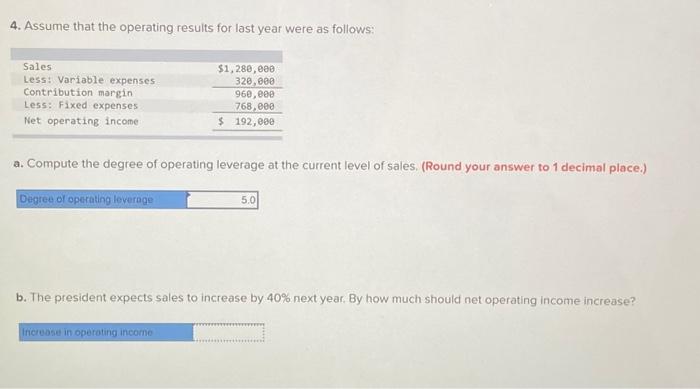 Solved 4. Assume that the operating results for last year | Chegg.com