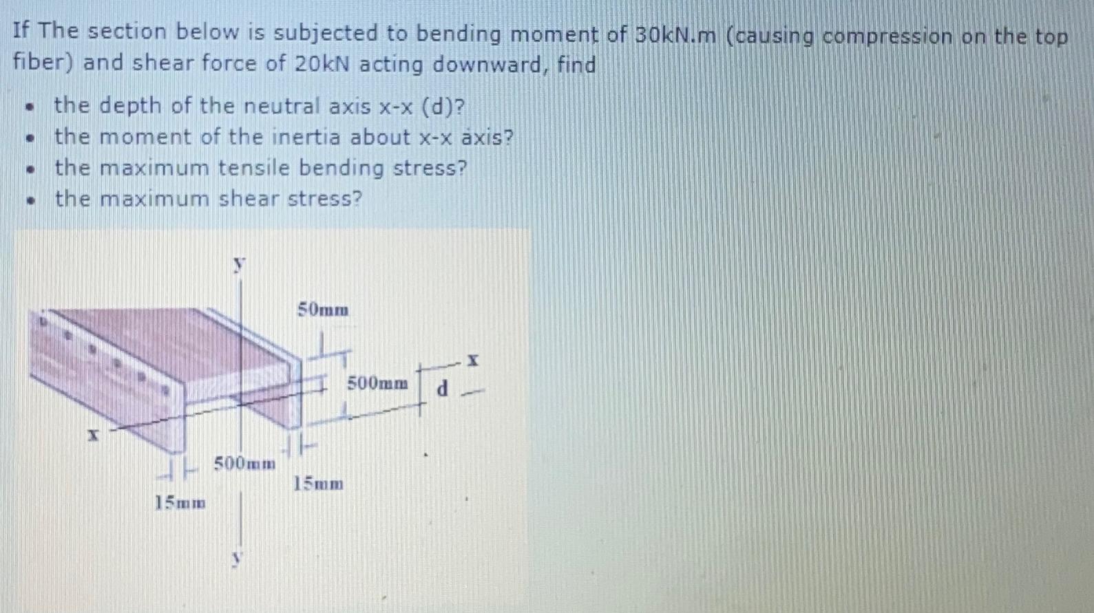 Solved If The section below is subjected to bending moment | Chegg.com