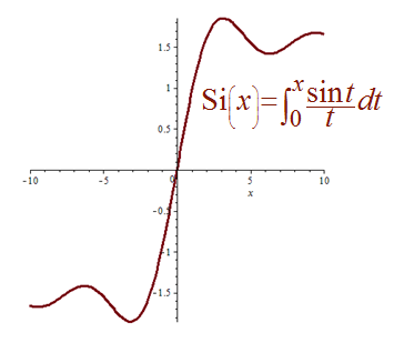 Solved: Chapter 5.3 Problem 72E Solution | Single Variable Calculus 8th ...