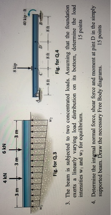 Solved 4 kN 6 kN 3 m 3 m -3 m 8 kip 40 kip.ft W2 8f 8 ft - | Chegg.com
