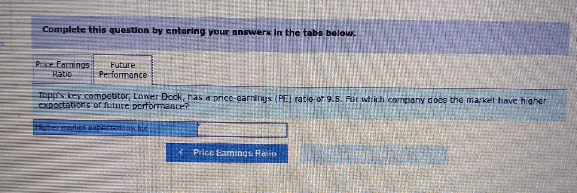 Solved Compute Topp Company's price-earnings (PE) ratio if | Chegg.com