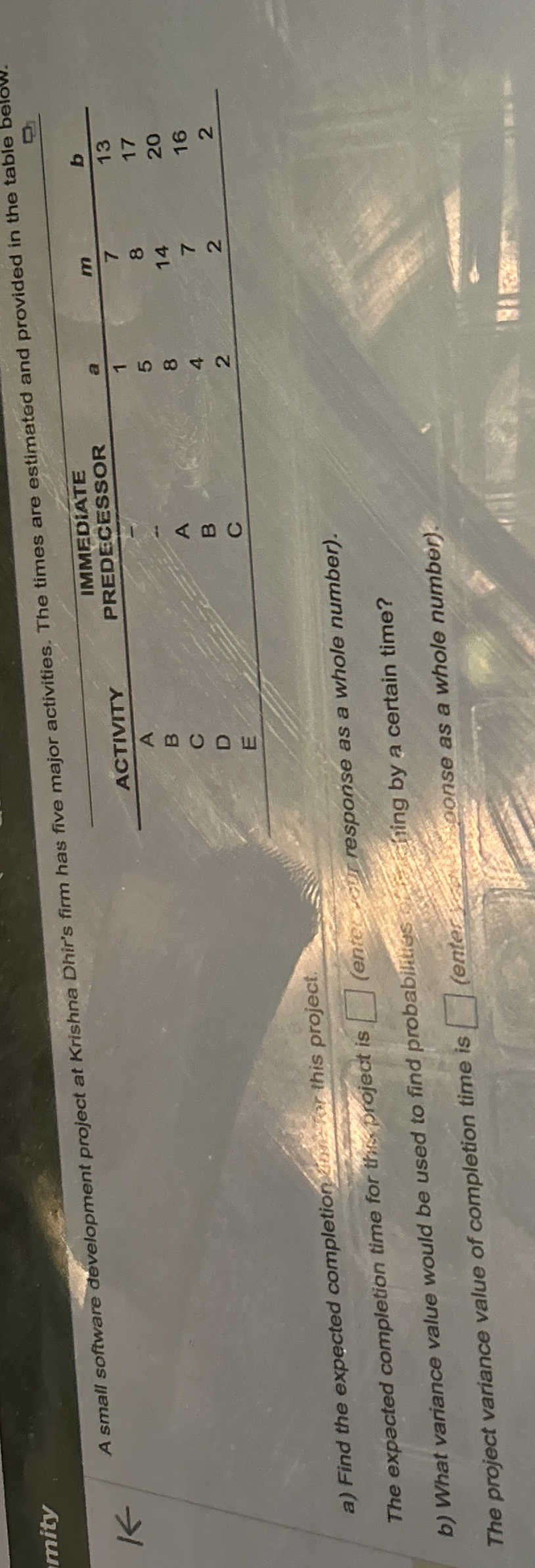 Solved A small software development project at Krishna | Chegg.com