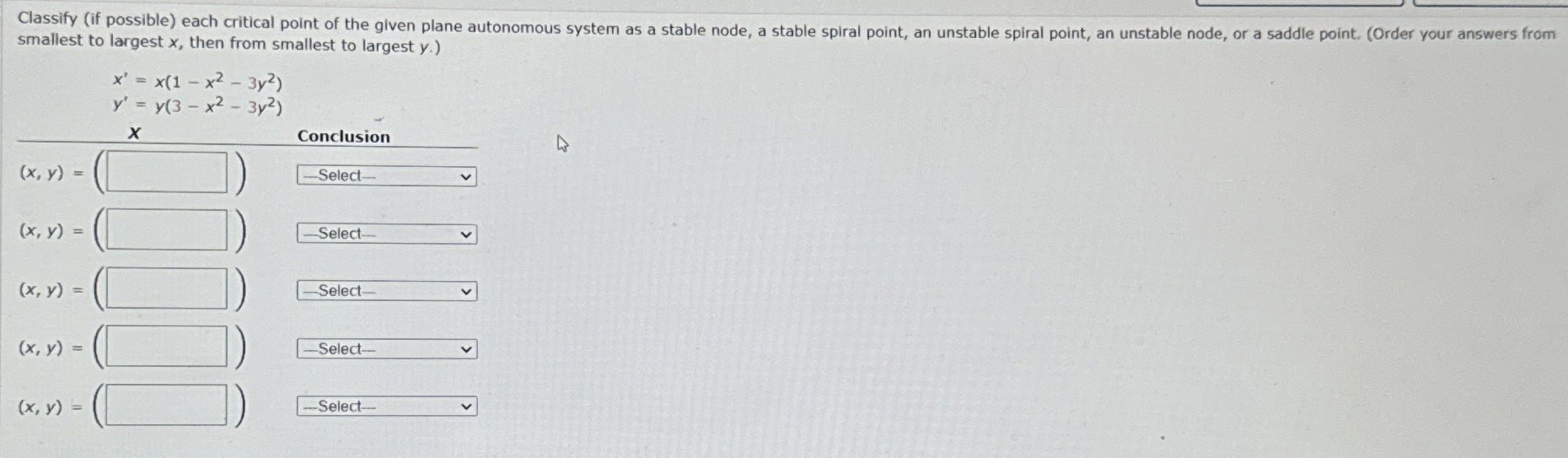 Solved Classify (if possible) ﻿each critical point of the | Chegg.com