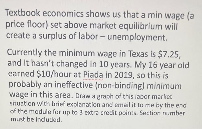 Solved Textbook economics shows us that a min wage (a price | Chegg.com