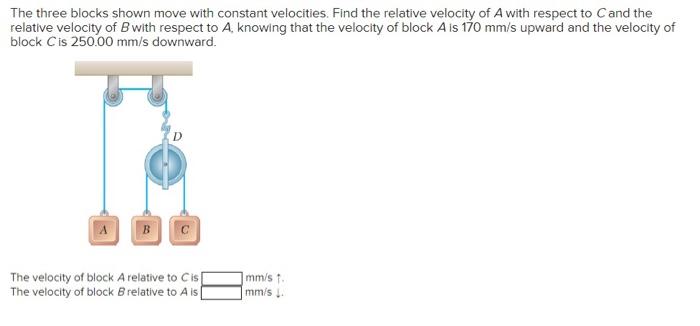 Solved The three blocks shown move with constant velocities. | Chegg.com
