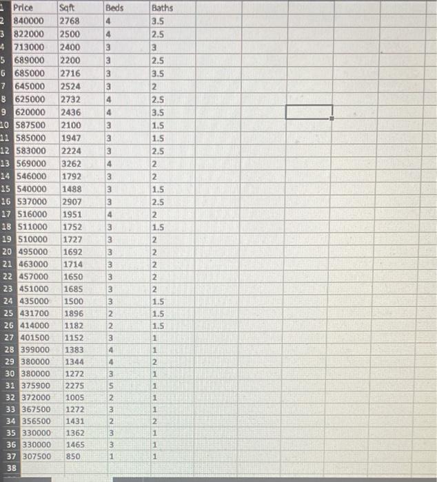 Solved A realtor in a suburb outside of Chicago is analyzing | Chegg.com Solved A realtor in a suburb outside of Chicago is analyzing | Chegg.com