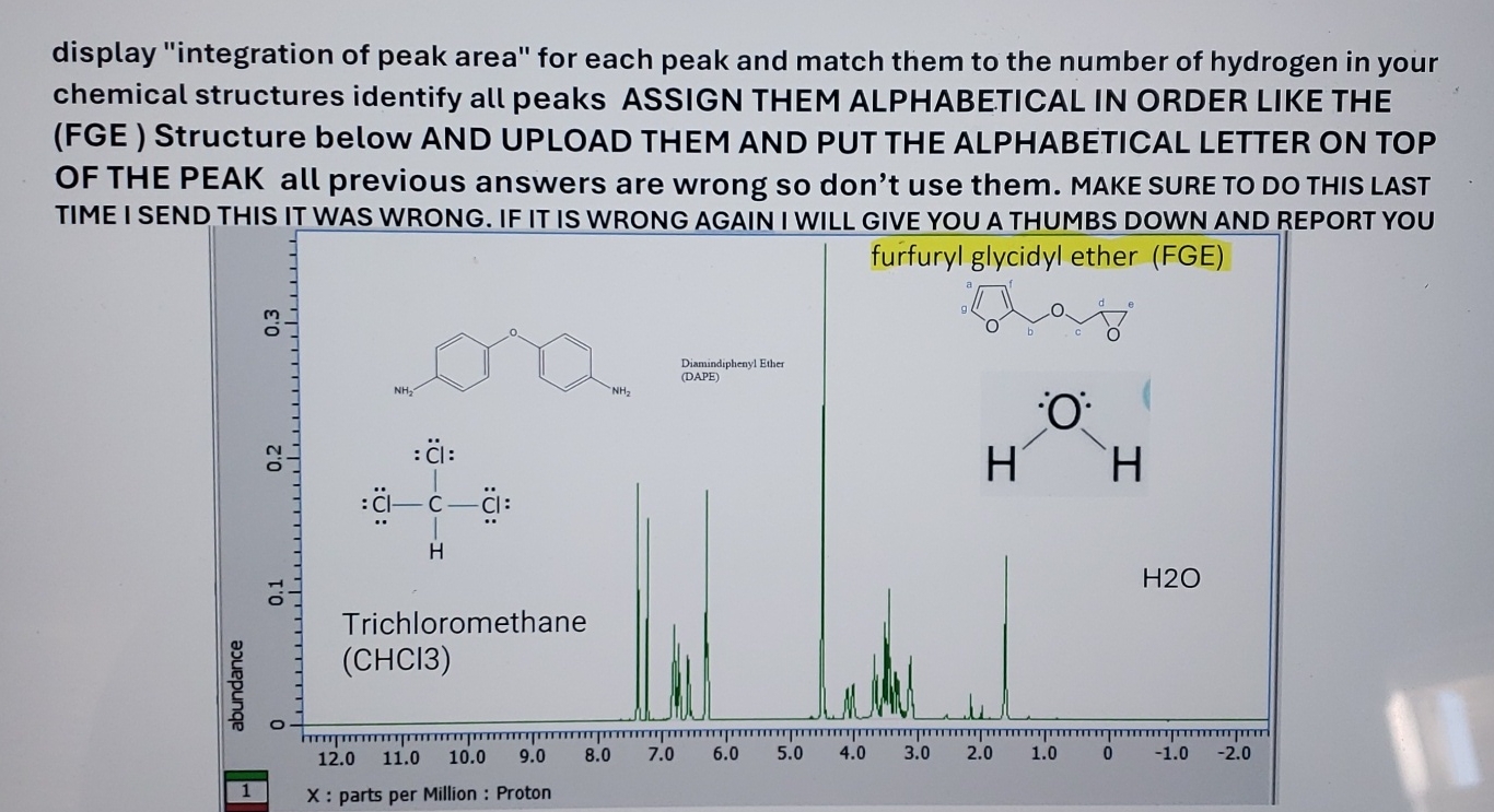 Solved display "integration of peak area" for each peak and | Chegg.com
