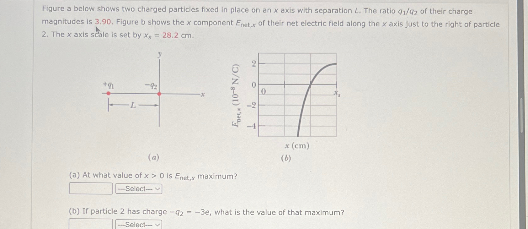 Solved Figure a below shows two charged particles fixed in | Chegg.com