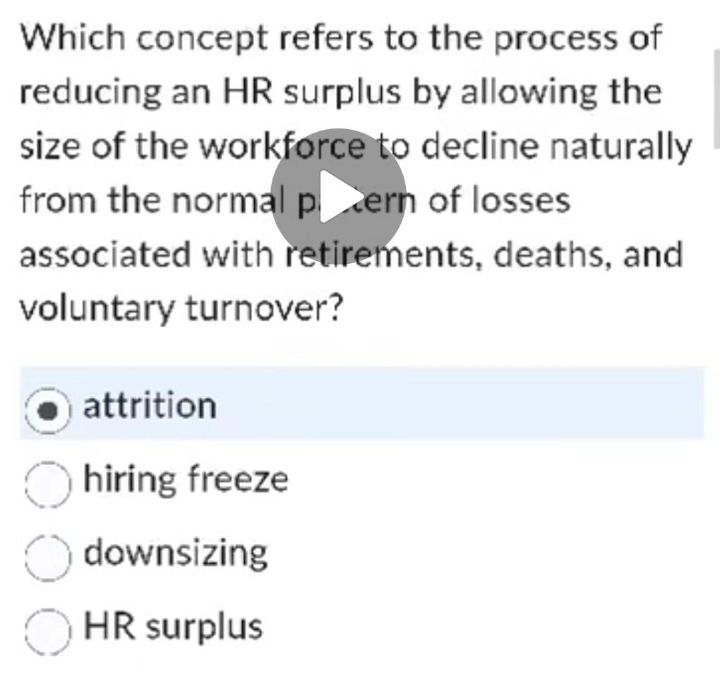 Solved Which concept refers to the process of reducing an HR | Chegg.com