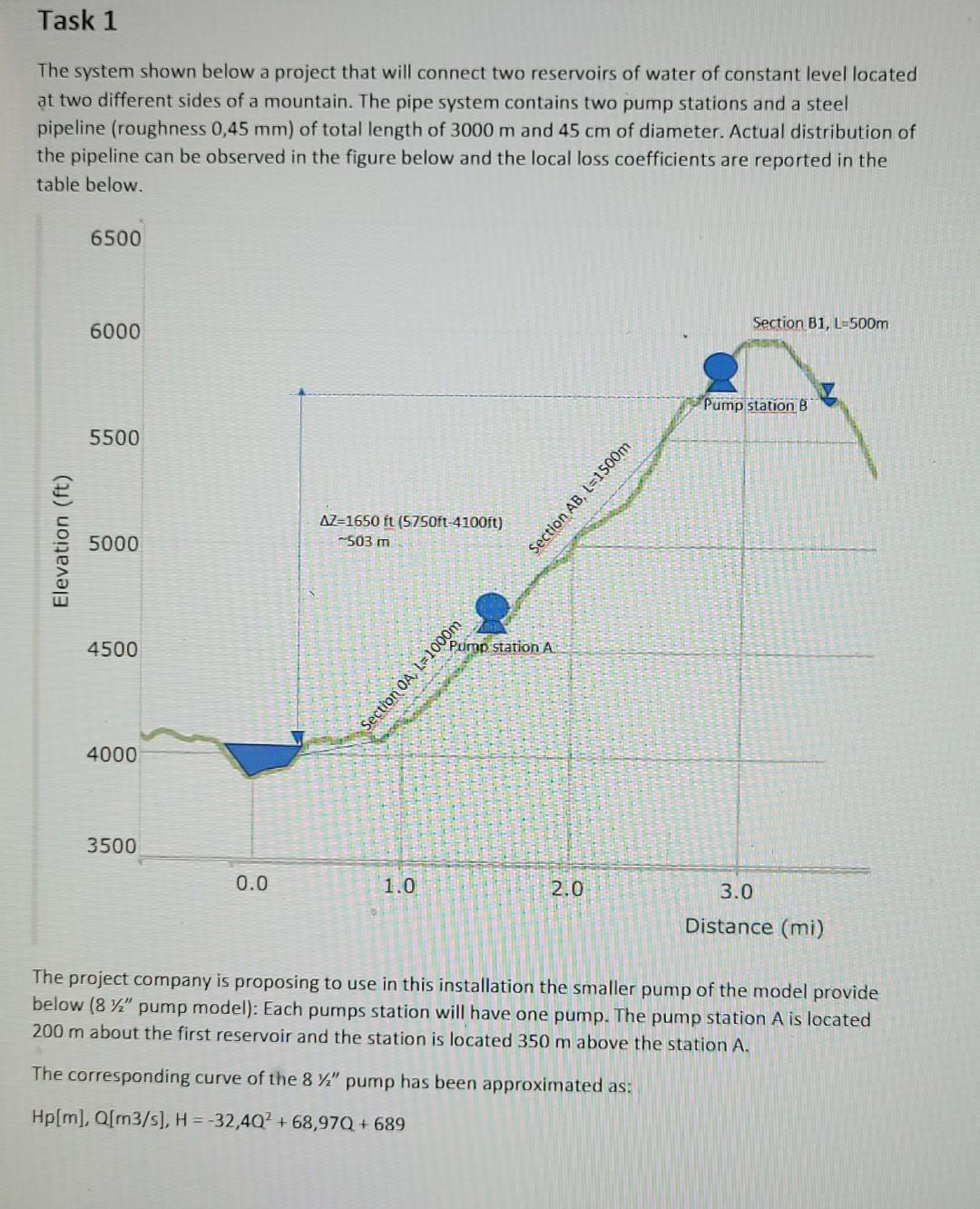 Task 1 The system shown below a project that will | Chegg.com