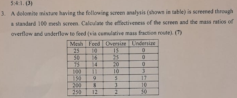 Solved 5:4:1. (3)3. ﻿A dolomite mixture having the following | Chegg.com