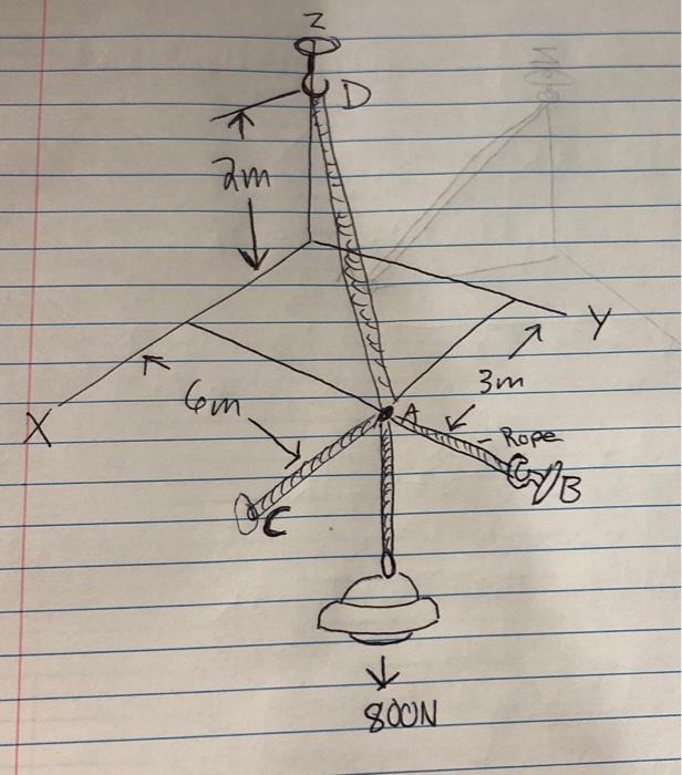 Solved Find equilibrium equations of the chandelier for | Chegg.com