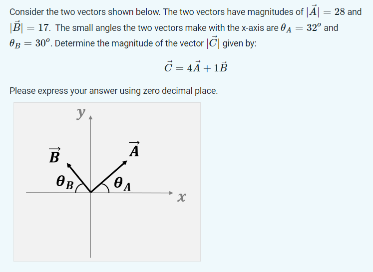 Solved Consider the two vectors shown below. The two vectors | Chegg.com