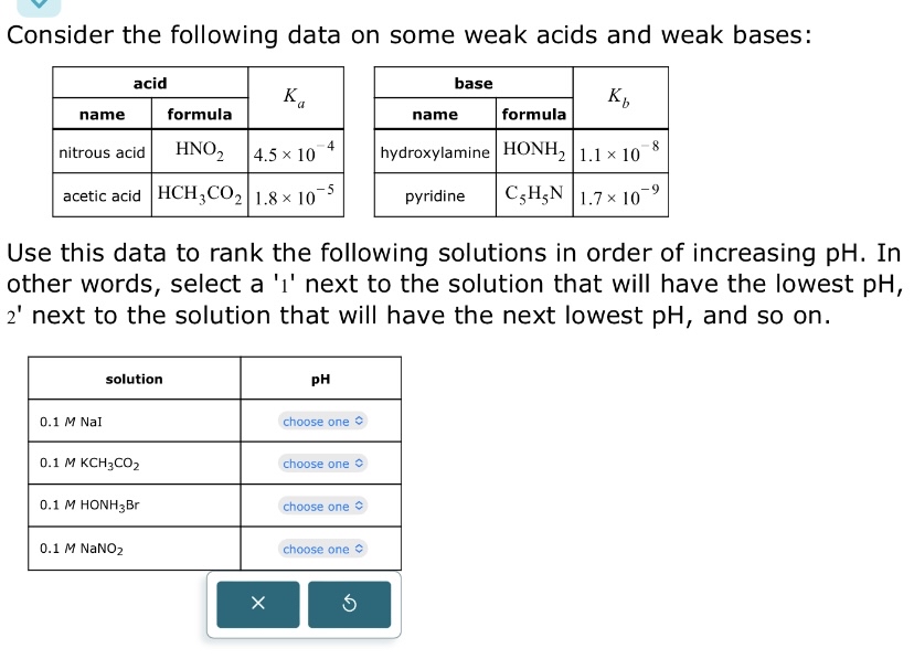Solved Consider the following data on some weak acids and | Chegg.com