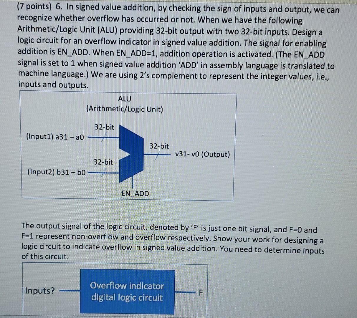 Solved (7 points) 6. In signed value addition, by checking | Chegg.com
