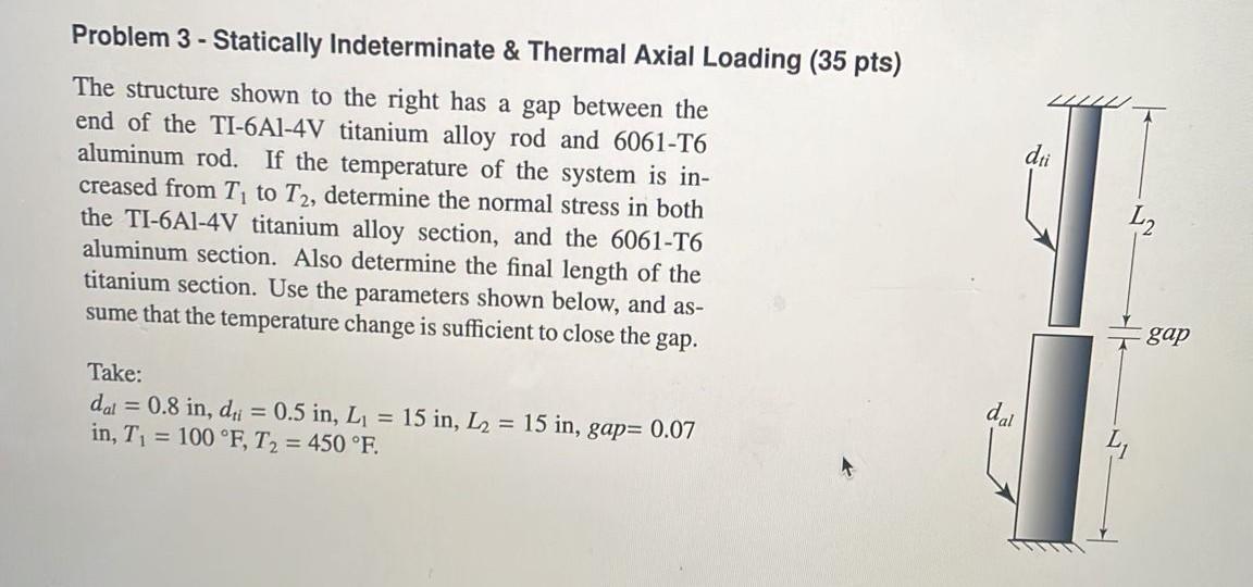 Solved Problem 3 - Statically Indeterminate \& Thermal Axial | Chegg.com
