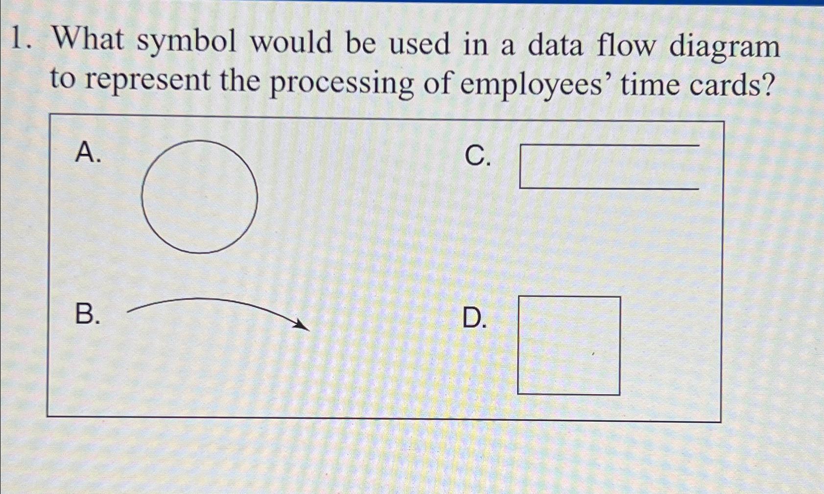 Solved What symbol would be used in a data flow diagram to | Chegg.com