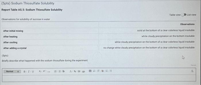 Solved (5pts) Sodium Thiosulfate Solubility Report Table | Chegg.com