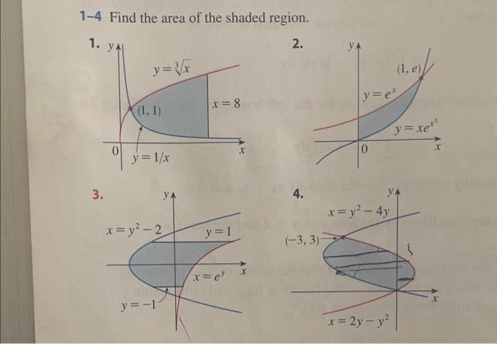 Solved 1-4 Find the area of the shaded region. 2. | Chegg.com