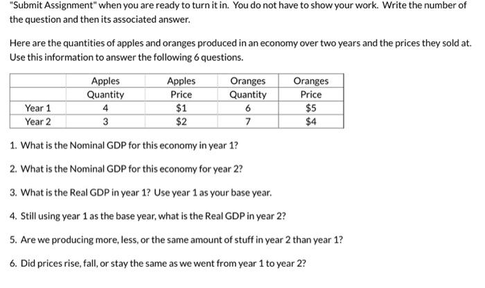 Solved "Submit Assignment" when you are ready to turn it in. | Chegg.com