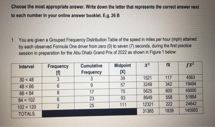 Solved Choose the most appropriate answer. Write down the | Chegg.com