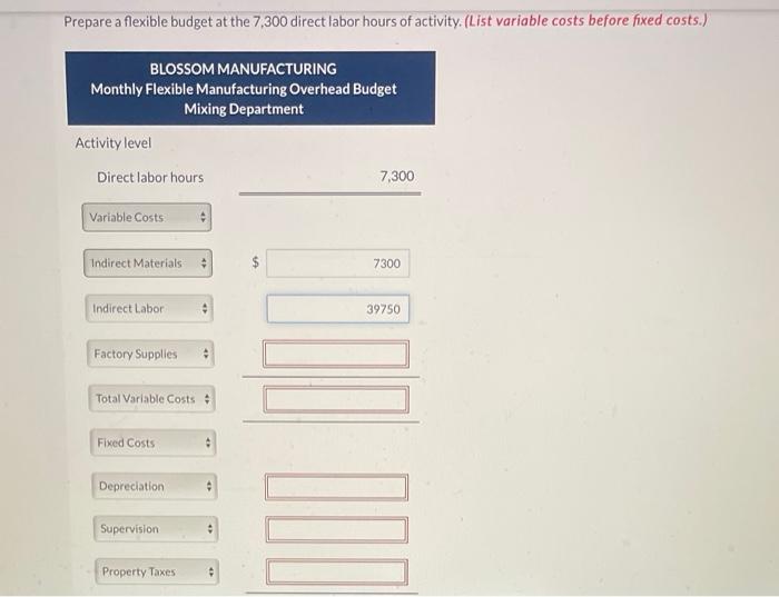 Solved Blossom Manufacturing has prepared the following | Chegg.com