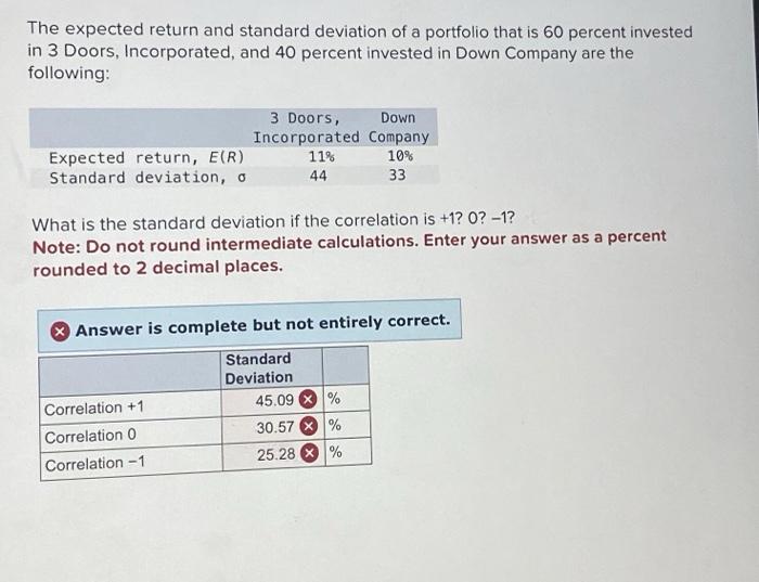 Solved The expected return and standard deviation of a | Chegg.com